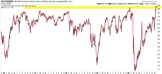 Asymmetric Volatility « ASYMMETRY® Observations